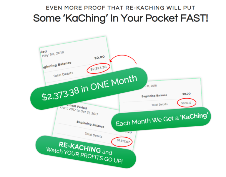 Re-KaChing Review Showing What's Inside [& BONUS] - Online Marketing ...